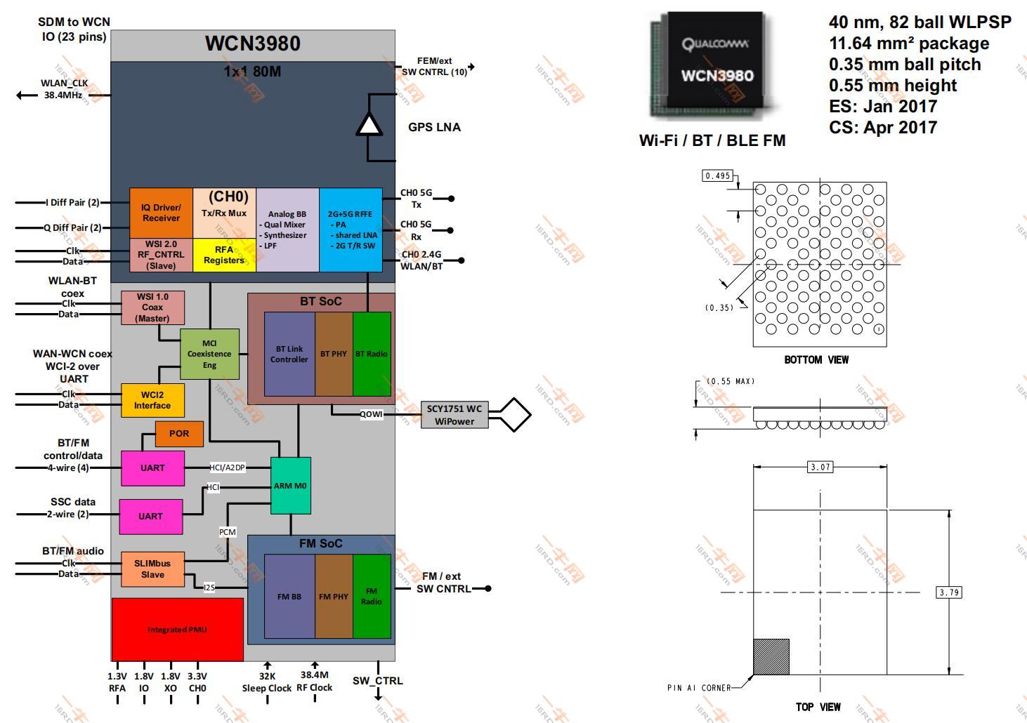 Qualcomm WCN3980 Wireless Connectivity IC DataSheet-一牛网论坛