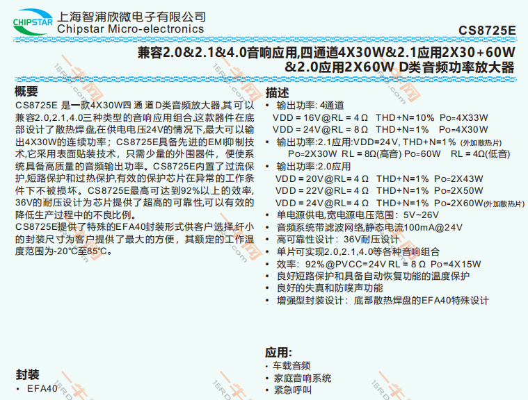 CS8725：24V内做到2.1音响，2×30W@1%的D类音频功率放大器，同时拥有四通道和2.0-一牛网论坛