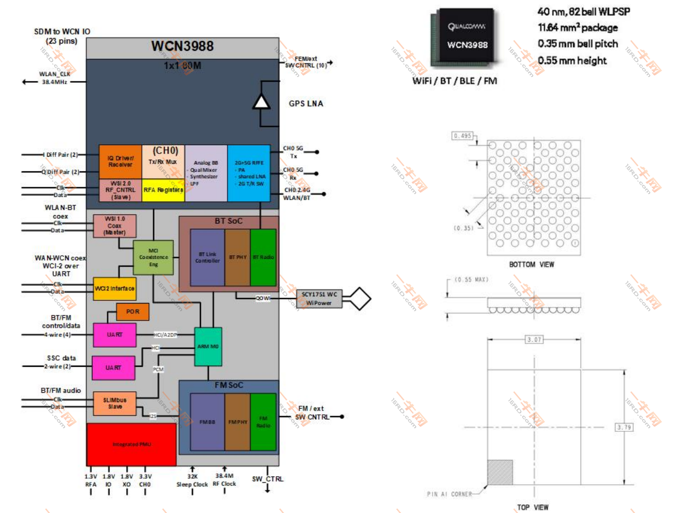 高通 WCN3988无线连接IC datasheet-一牛网论坛