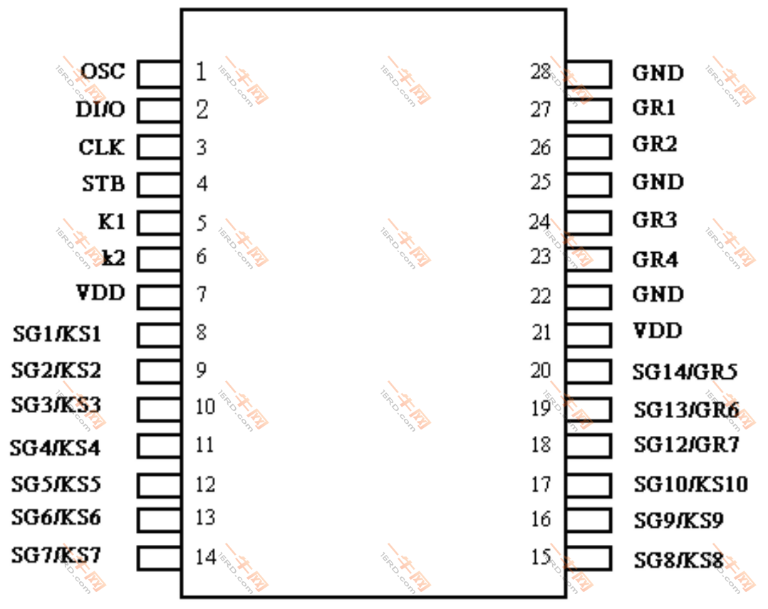 ARTCHIP HT1628 DVD LED Driver IC datasheet-一牛网论坛