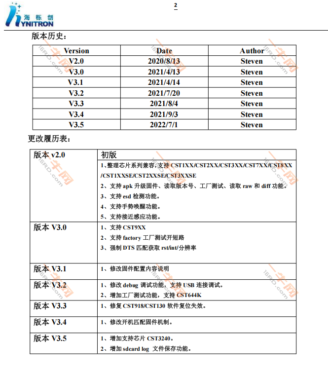 海栎创 触摸芯片 驱动指导文档V3.5版本-一牛网论坛