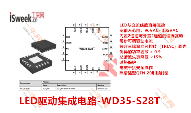 分别配备内部两级和外部两级驱动电路的交流直通式LED驱动集成电路-WD35-S28T-一牛网论坛