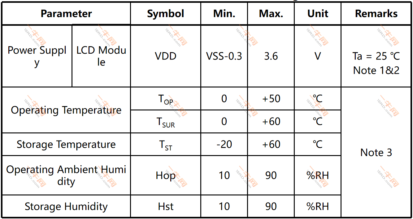WX-FOB GV101WXB-NN0-3GP0产品规格说明书/datasheet-一牛网论坛