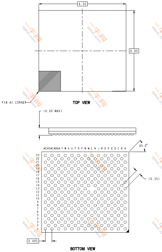 高通SDR753射频收发器芯片datasheet-一牛网论坛
