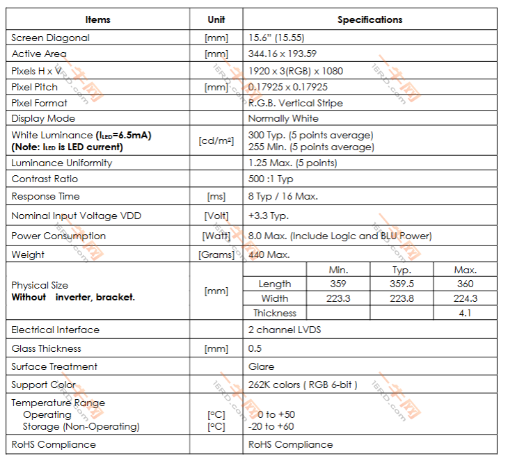 友达 B156HW03 V0 15.6 英寸 FHD 液晶显示屏 规格书 datasheet-一牛网论坛