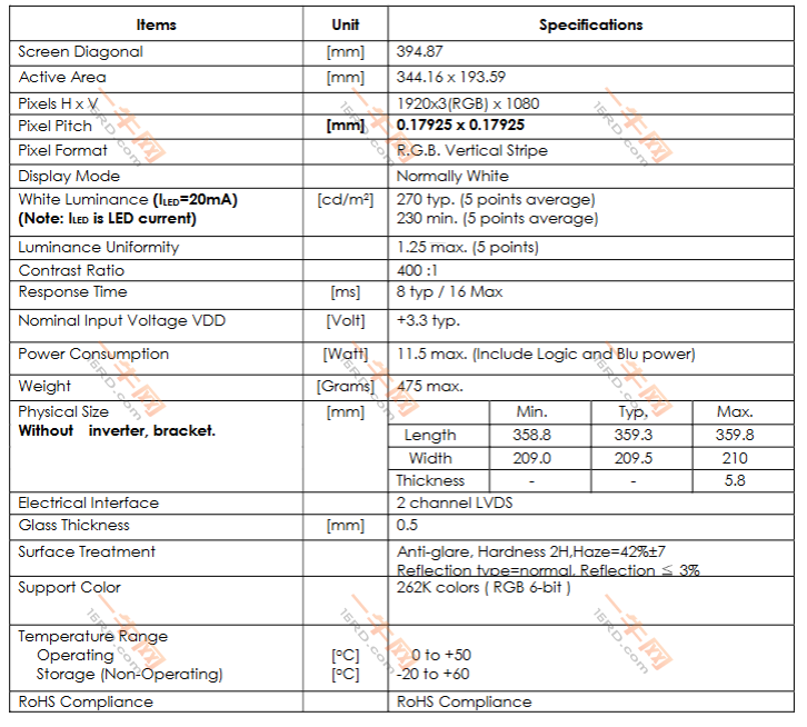友达 B156HW01 V4 15.6 英寸 FHD 液晶显示屏 规格书 datasheet-一牛网论坛
