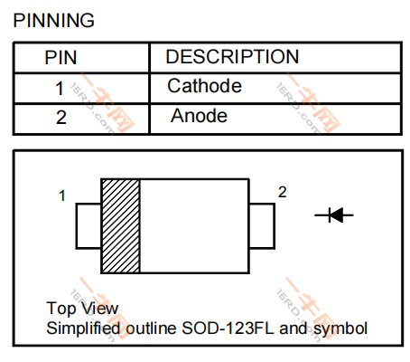 ST 1N5817W~1N5819W SOD-123FL 规格书 datasheet-一牛网论坛